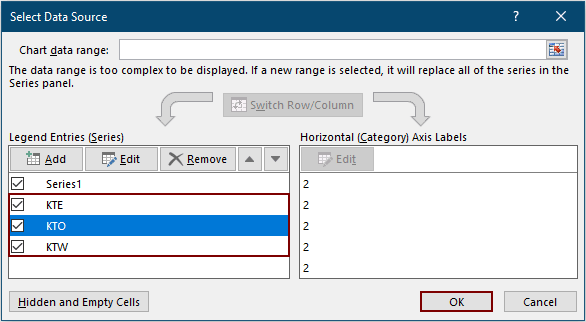 Cree un gráfico de diagrama de puntos en Excel