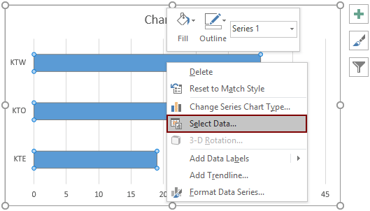 Create a dot plot chart in Excel