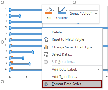 Create a dot plot chart in Excel