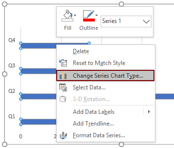 Create a Dumbbell Chart in Excel