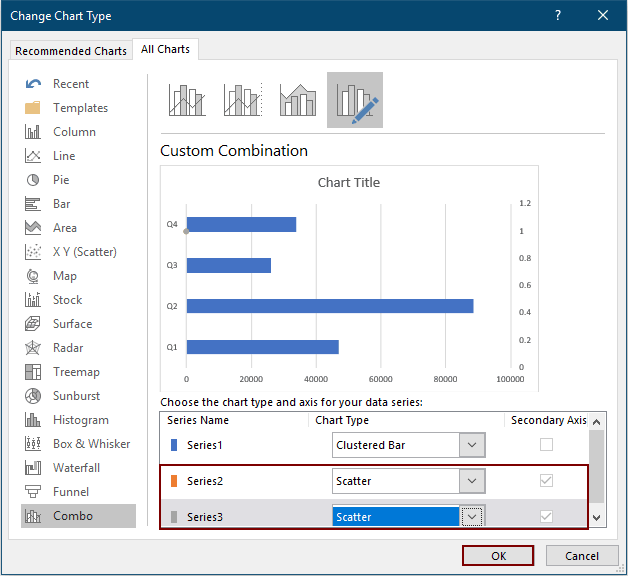 Create a Dumbbell Chart in Excel