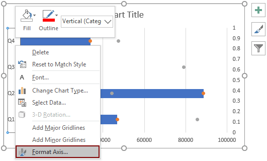 Create a Dumbbell Chart in Excel