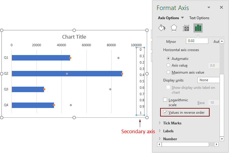 Create a Dumbbell Chart in Excel