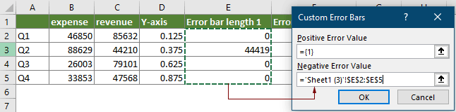 Create a Dumbbell Chart in Excel