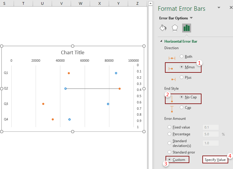 Create a Dumbbell Chart in Excel