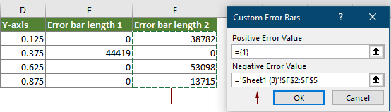 Create a Dumbbell Chart in Excel