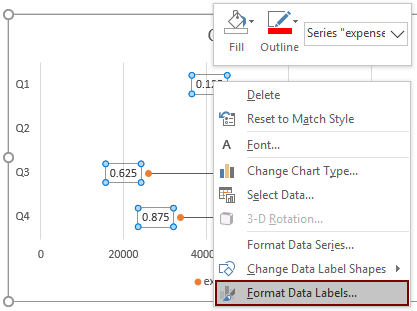 Create a Dumbbell Chart in Excel