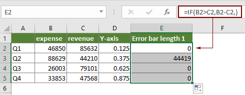 Create a Dumbbell Chart in Excel