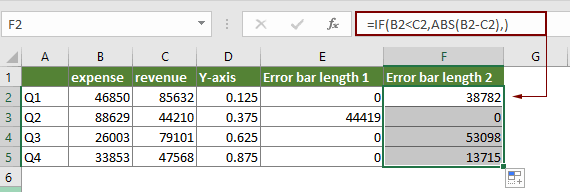 Create a Dumbbell Chart in Excel