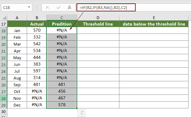Create a forecast chart in Excel