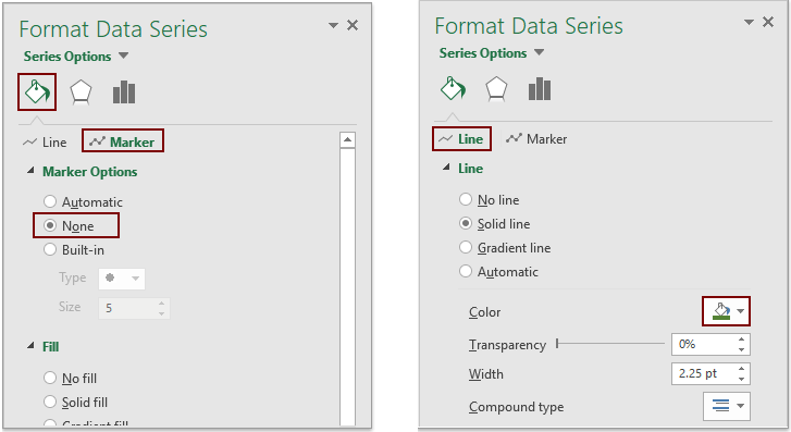 Create a forecast chart in Excel