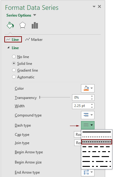 Create a forecast chart in Excel