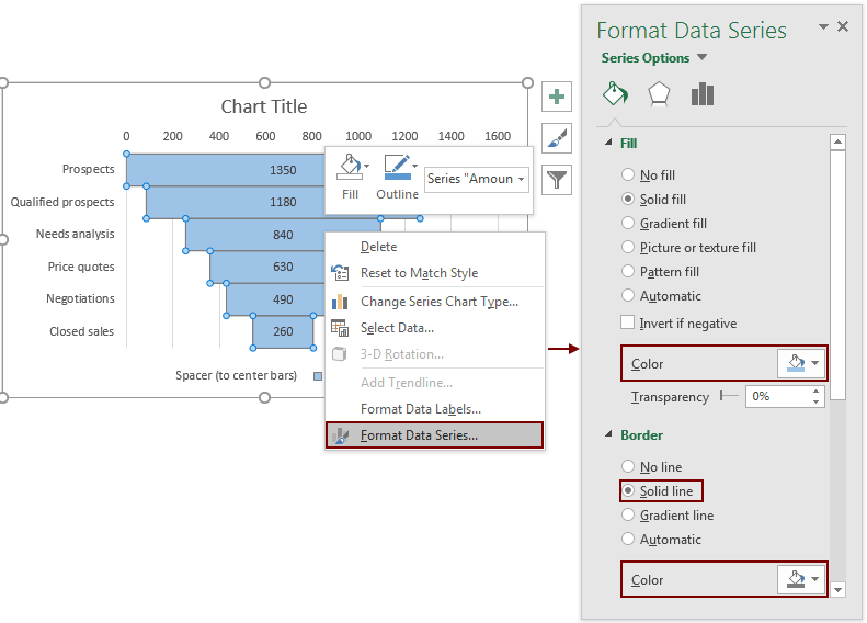 Create a Funnel Chart in Excel