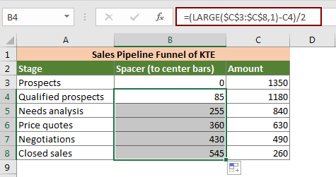 Erstellen Sie ein Trichterdiagramm in Excel