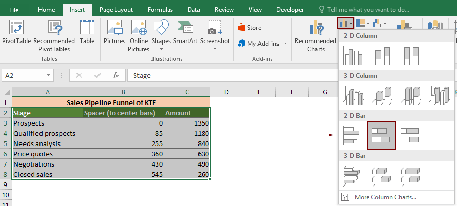 Erstellen Sie ein Trichterdiagramm in Excel
