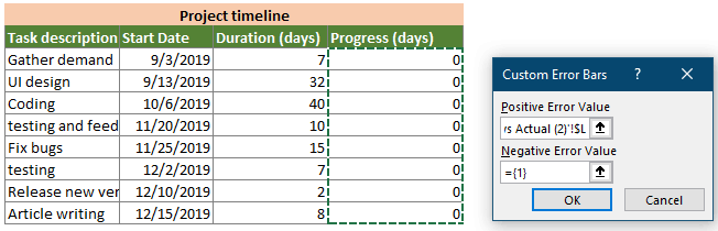 Create a Gantt chart in Excel