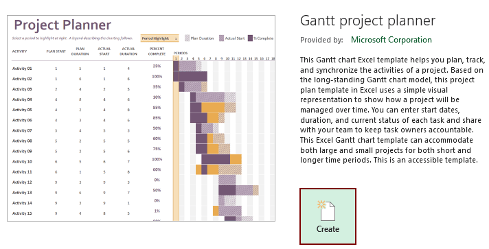 Create a Gantt chart in Excel