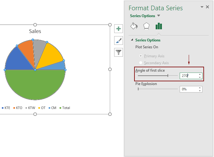 Create a half pie or half doughnut chart in Excel