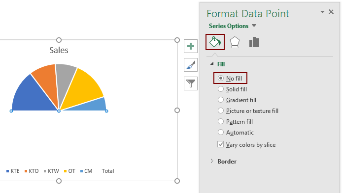 Create a half pie or half doughnut chart in Excel