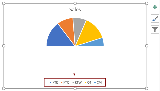Create A Half Pie Or Half Doughnut Chart In Excel