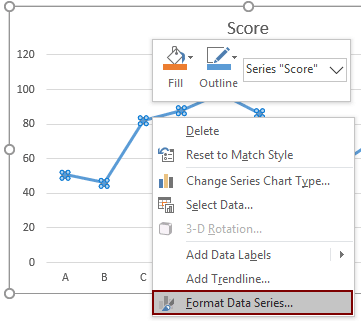 Create a Lollipop Chart in Excel