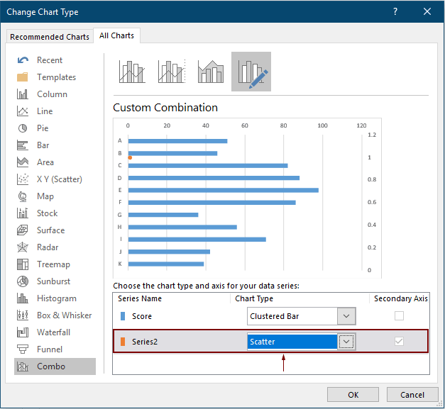 Create a Lollipop Chart in Excel