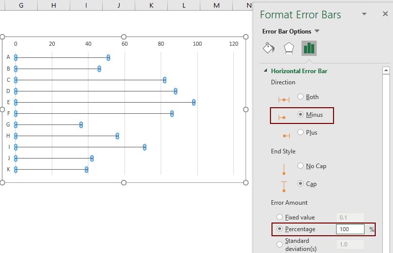 Create a Lollipop Chart in Excel