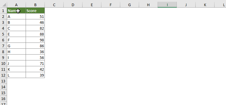 Create a Lollipop Chart in Excel