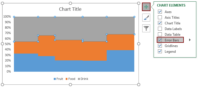 Create a marimekko chart in Excel