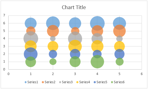 Create a matrix bubble chart in Excel