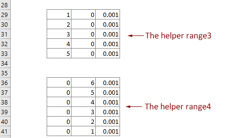 Create a matrix bubble chart in Excel