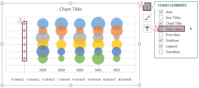 Create a matrix bubble chart in Excel