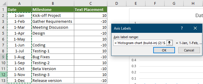 Create a Milestone Chart in Excel