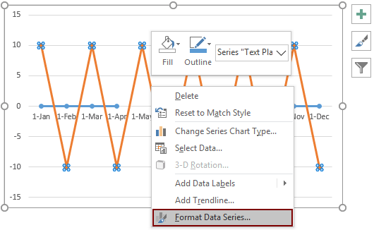Create a Milestone Chart in Excel