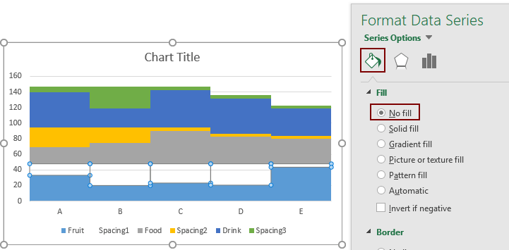 Create a multi-level category chart in Excel