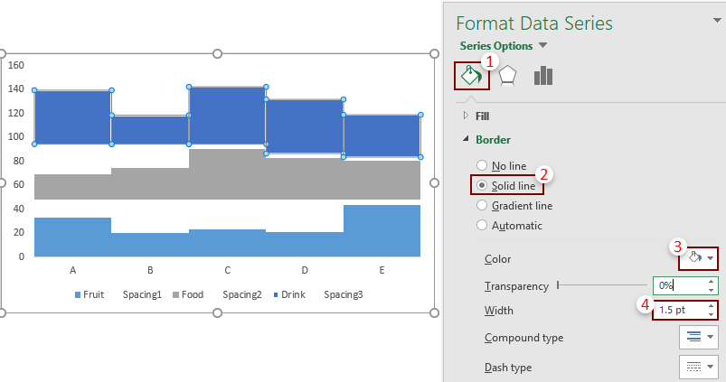 Create a multi-level category chart in Excel
