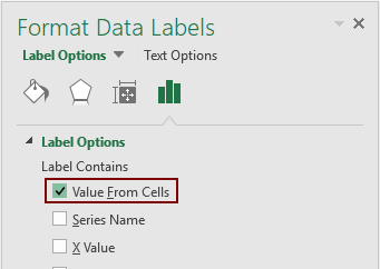 Create a multi-level category chart in Excel