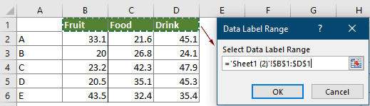 Create a multi-level category chart in Excel
