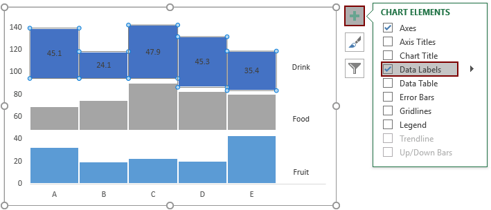 Create a multi-level category chart in Excel