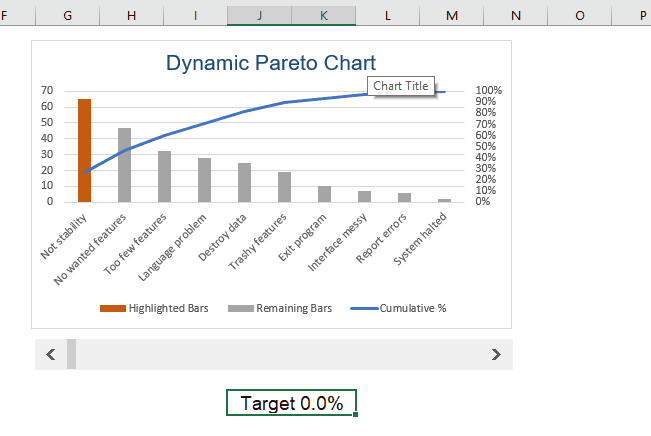 Create a pareto chart in Excel
