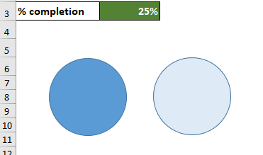 Create a percentage ball chart in Excel