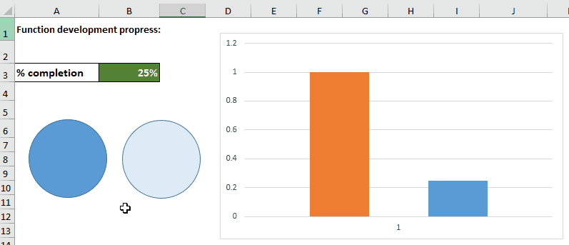 Create a percentage ball chart in Excel