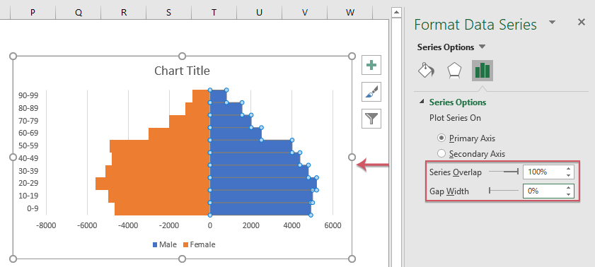 Create population pyramid chart in Excel