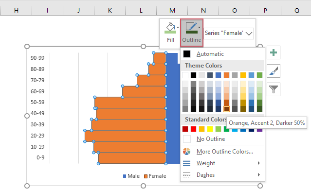 Create population pyramid chart in Excel