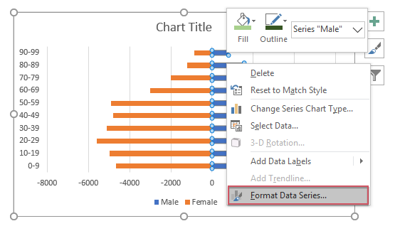 Create population pyramid chart in Excel