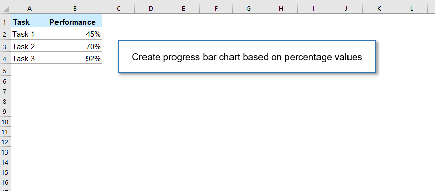 Create Progress Bar Chart In Excel