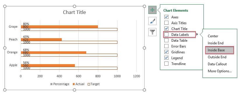 Create progress bar chart in Excel