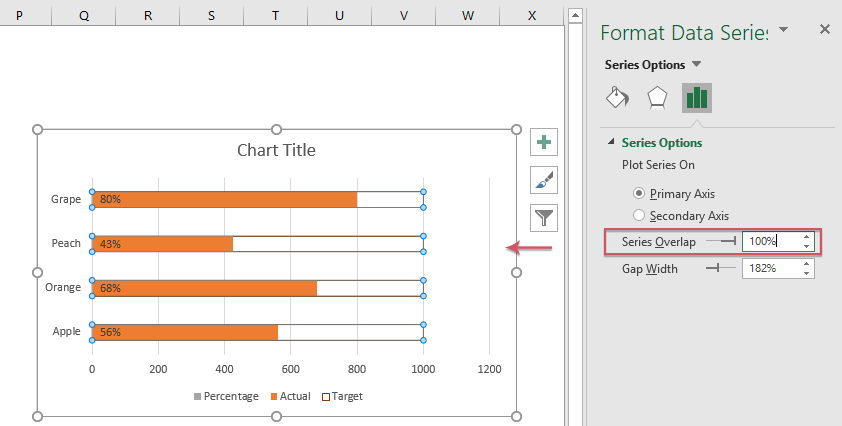 Créer un graphique à barres de progression dans Excel