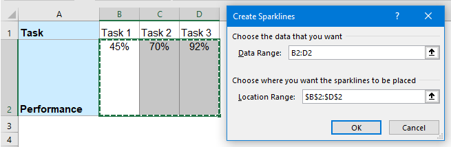 Create progress bar chart in Excel