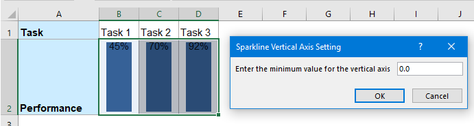 Create progress bar chart in Excel